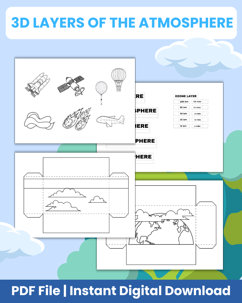 3-D Layers of the Atmosphere Printable Craft/Diorama (11 Pages ...