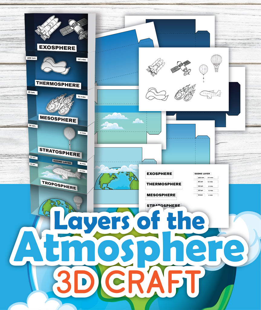 3-D Layers of the Atmosphere Printable Craft/Diorama (11 Pages ...