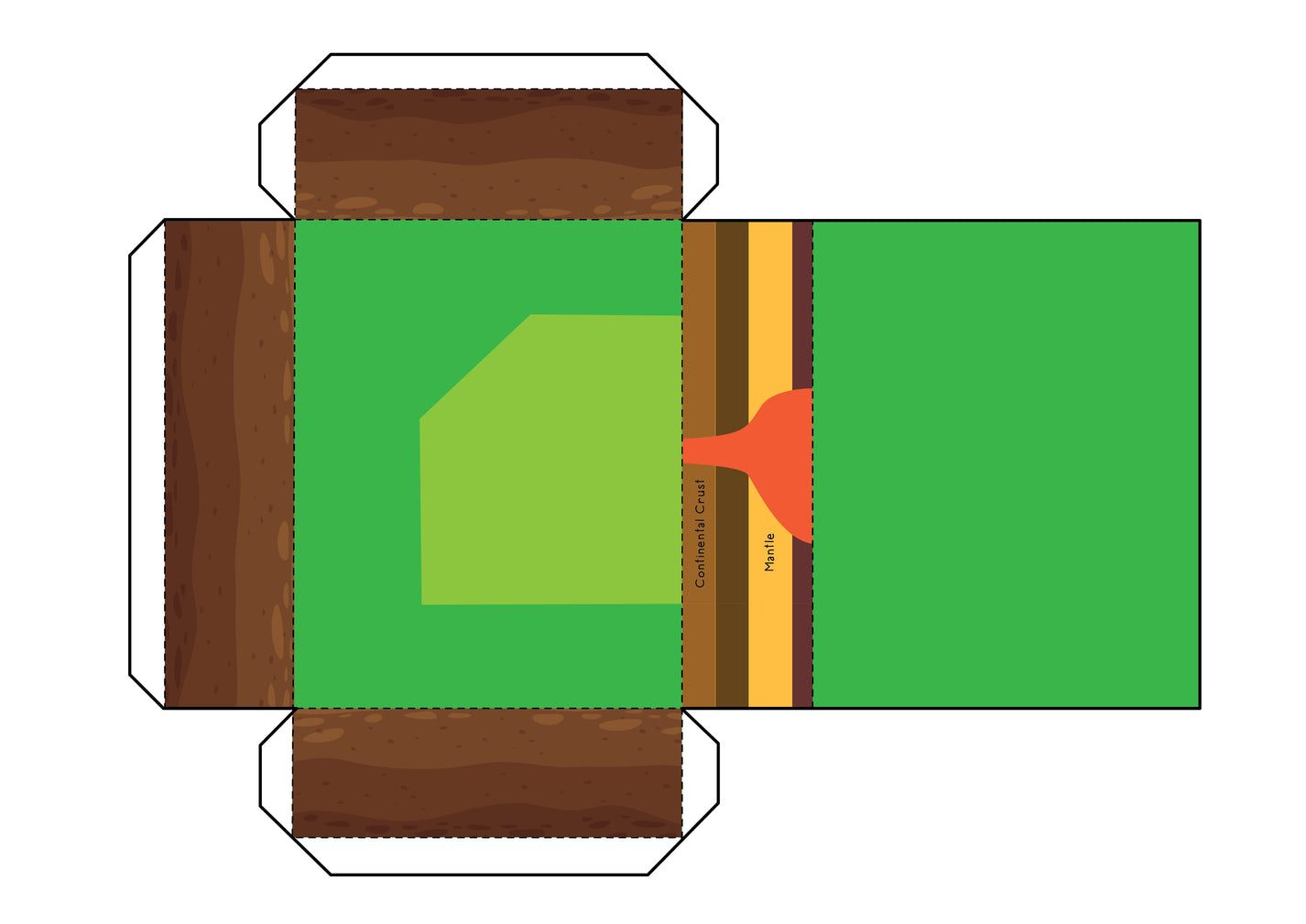 Volcano Printable to Make a Shoebox Diorama (8 Pages Total ...