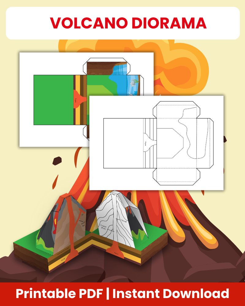 Volcano Printable to Make a Shoebox Diorama (8 Pages Total ...