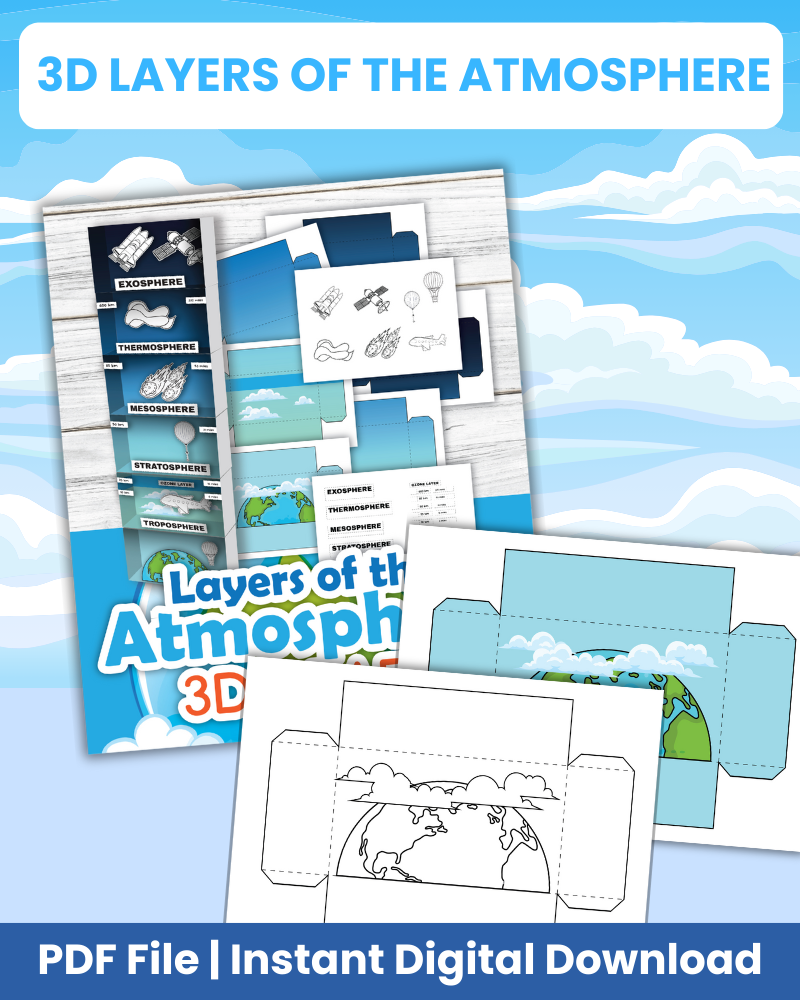 3-D Layers of the Atmosphere Printable Craft/Diorama (11 Pages ...