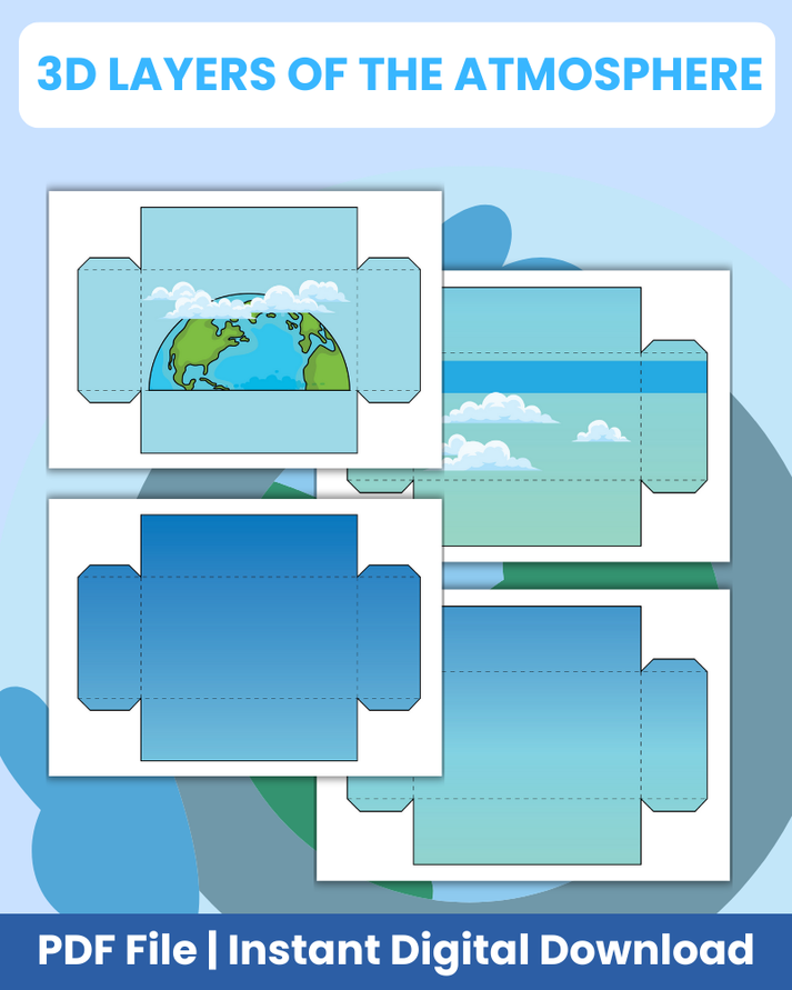 3-D Layers of the Atmosphere Printable Craft/Diorama (11 Pages ...