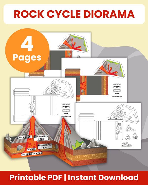 Rock Cycle Diorama Printable – 24hourprintables.com