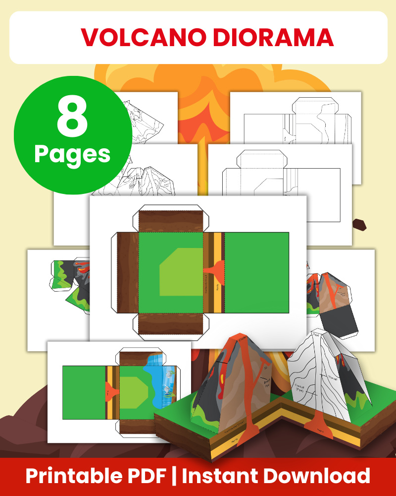 Volcano Printable to Make a Shoebox Diorama (8 Pages Total ...